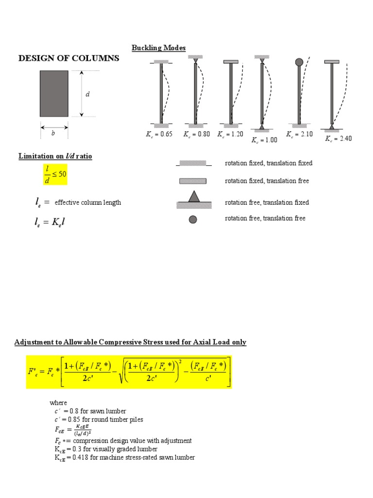 Design of Columns: L L K L | PDF | Buckling | Column