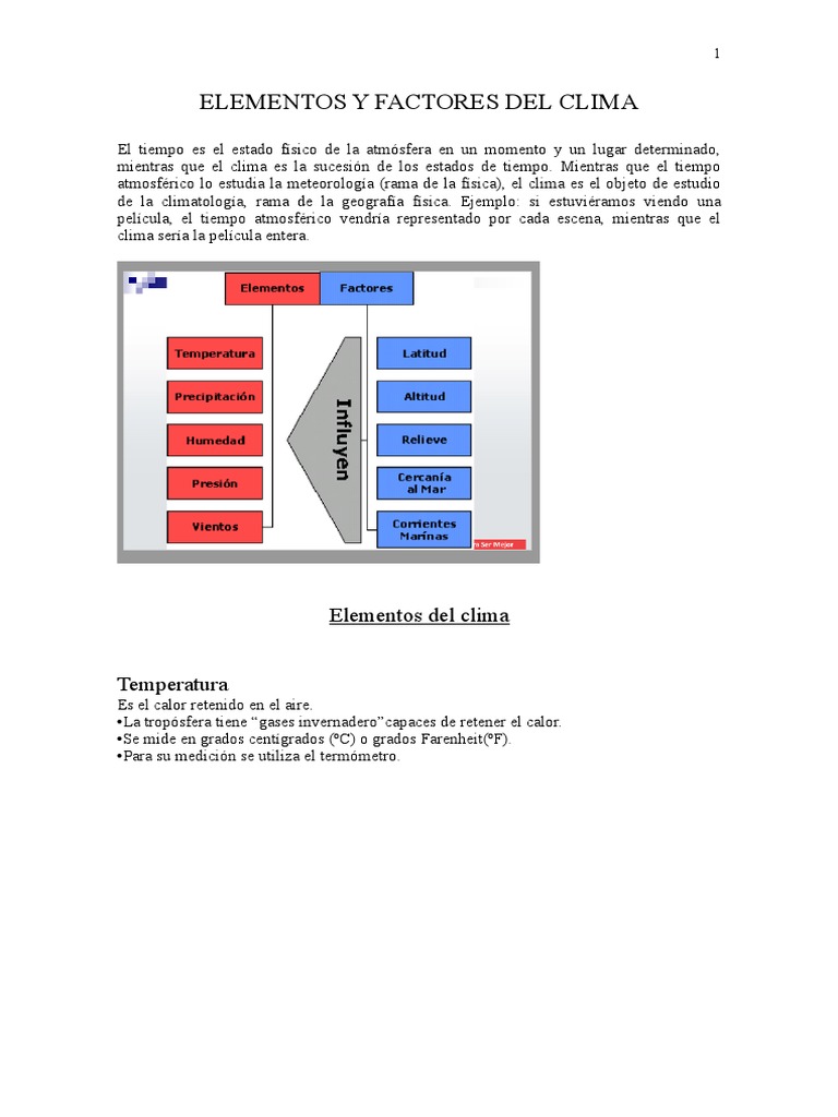 Guia para 7 Basico | PDF | Nube | Clima