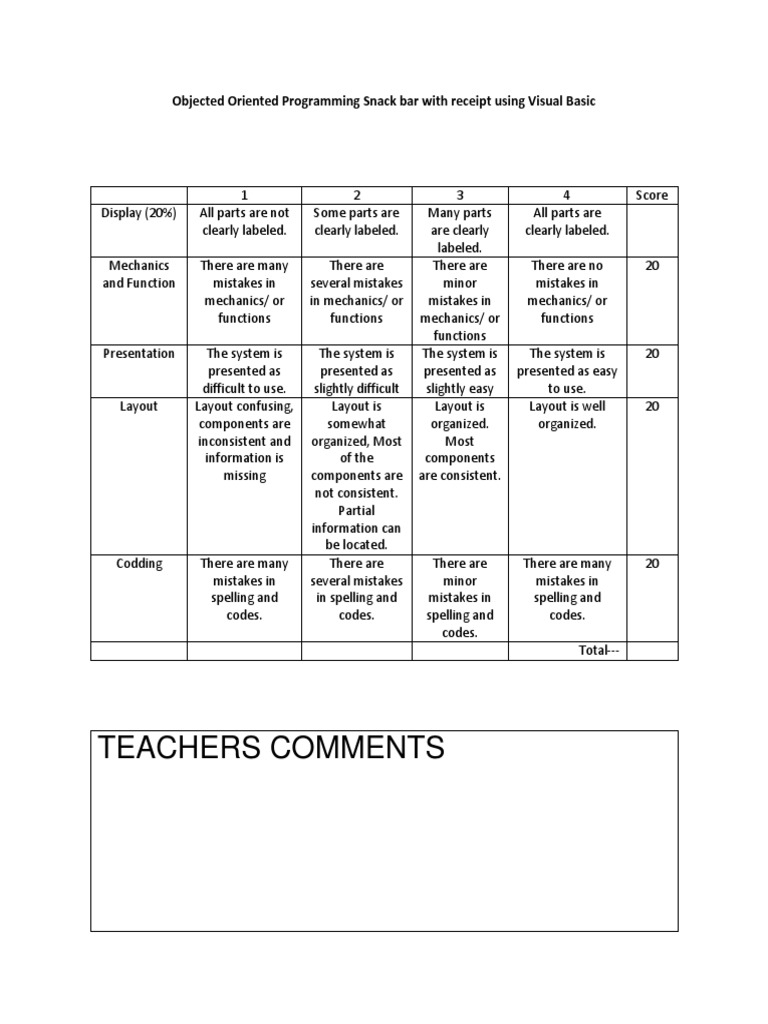 Final Project Rubrics | PDF | Rubric (Academic) | Software Development