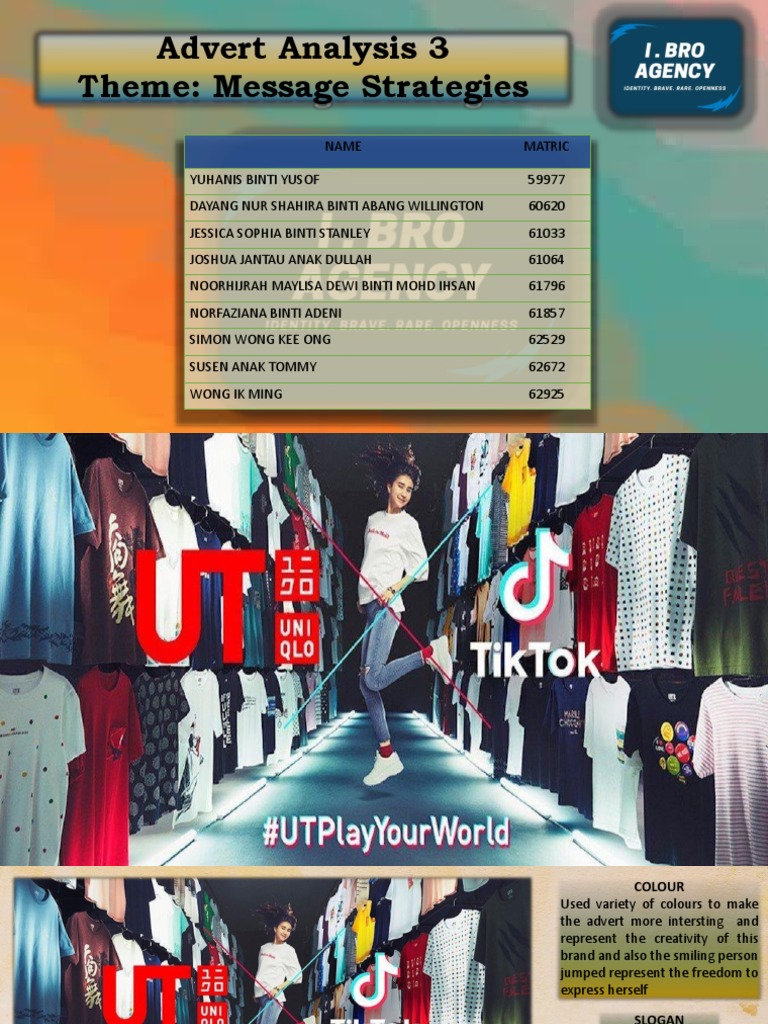 Advert Analysis | PDF | Advertising | Business Economics