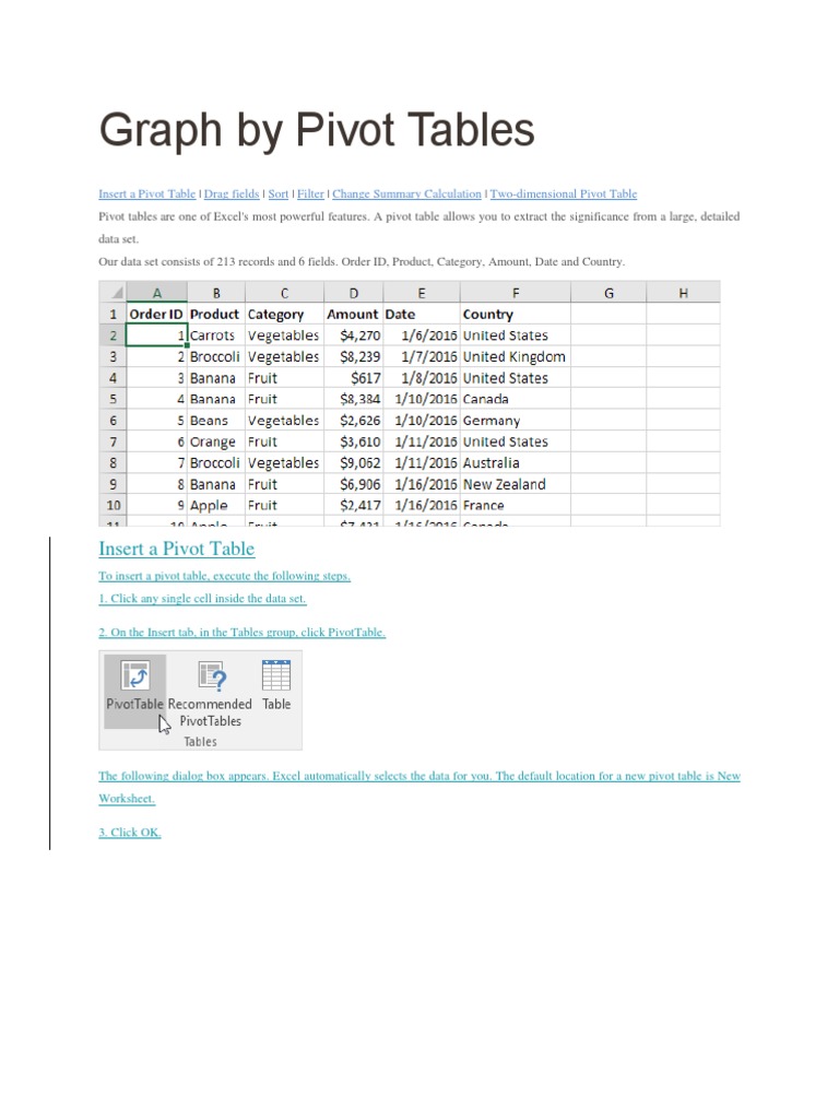 Membuat Graph Menggunakan Pivot Table | PDF | Information Retrieval | Computer Programming