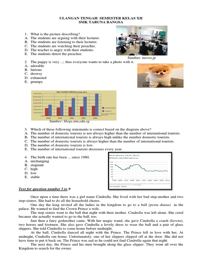 UTS | PDF | Cinderella | Mail