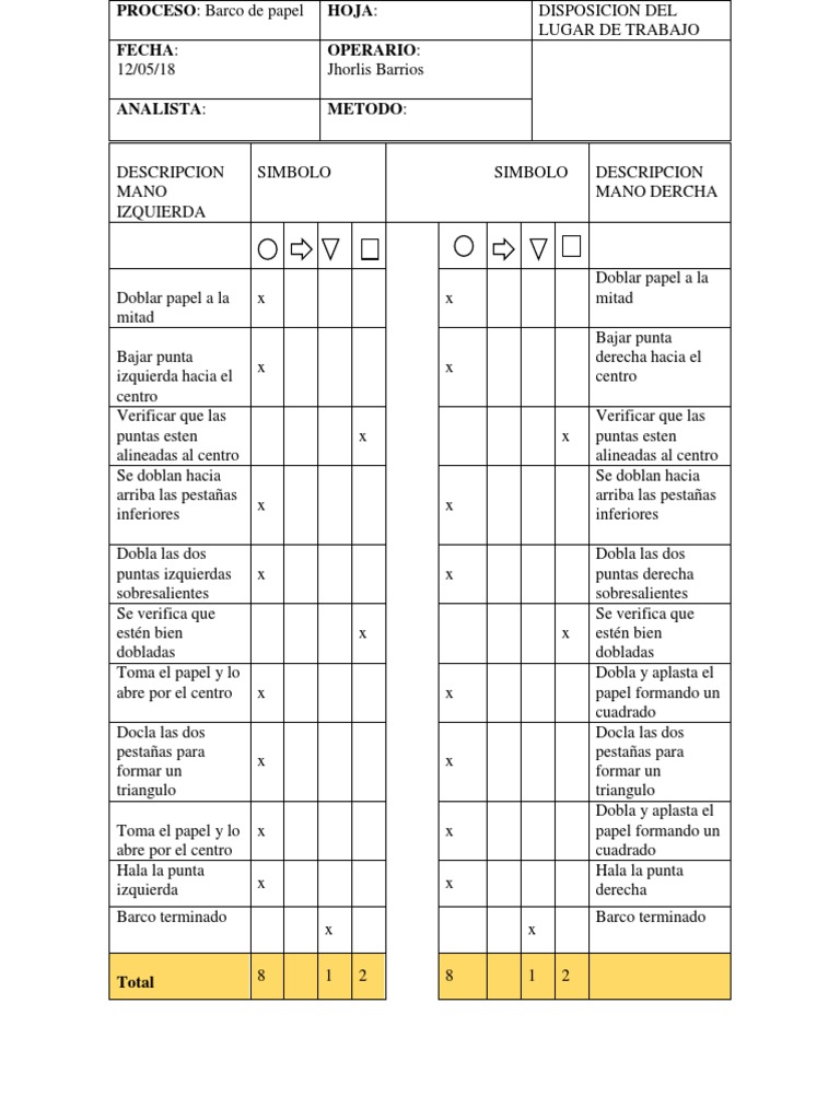 Diagrama Bimanual Formato en Blanco Word (1) | Matemáticas