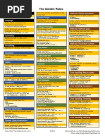 General + Comments + Formatting: Clean ABAP | PDF | Method (Computer Programming) | Class ...