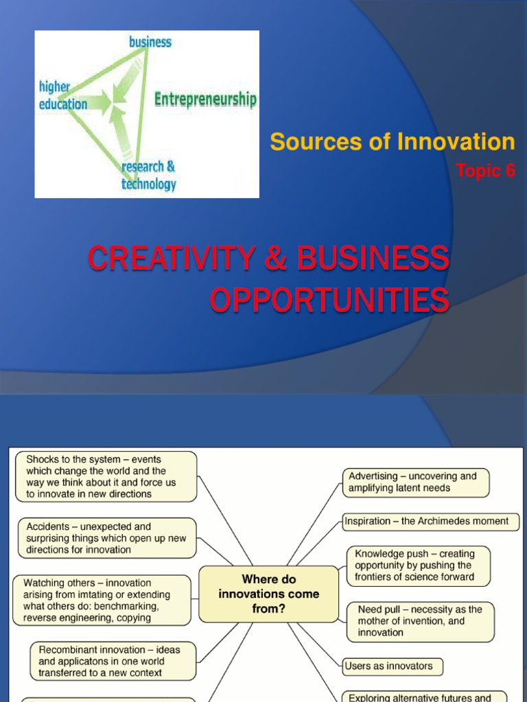 Sources of Innovation: Topic 6 | PDF | Innovation | Market (Economics)