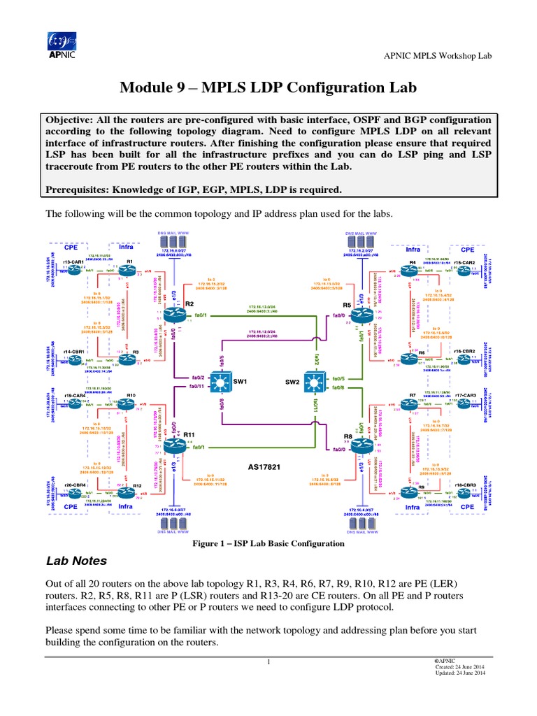 Module 9 Mpls Ldp Configuration Lab Pdf Multiprotocol Label Switching Networking