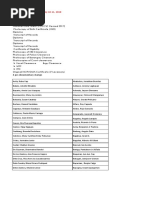 BDRRM Organizational Structure | PDF