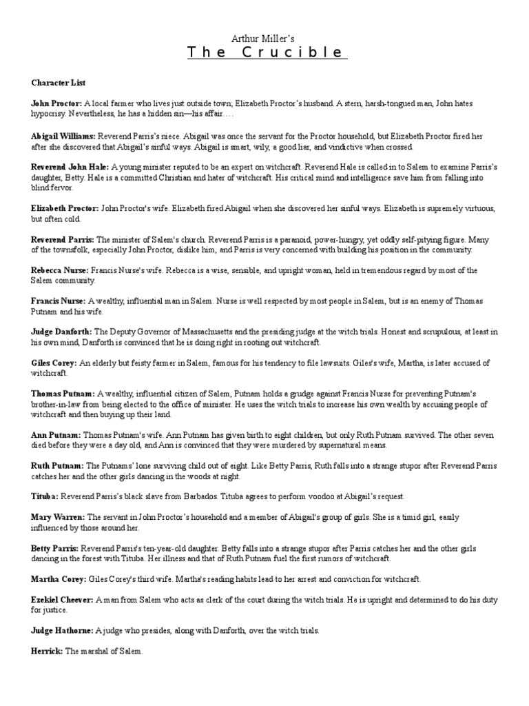 Crucible Characters | PDF | Witch Trials | Superstitions