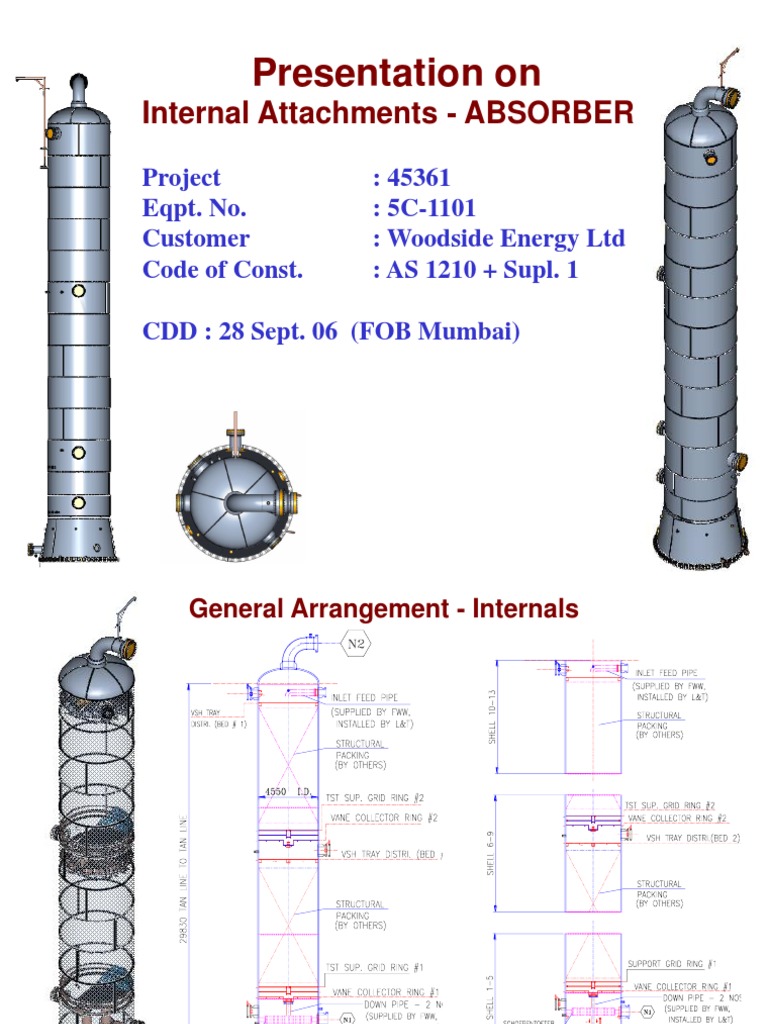 Presentation On: Internal Attachments - ABSORBER | PDF | Pipe (Fluid ...