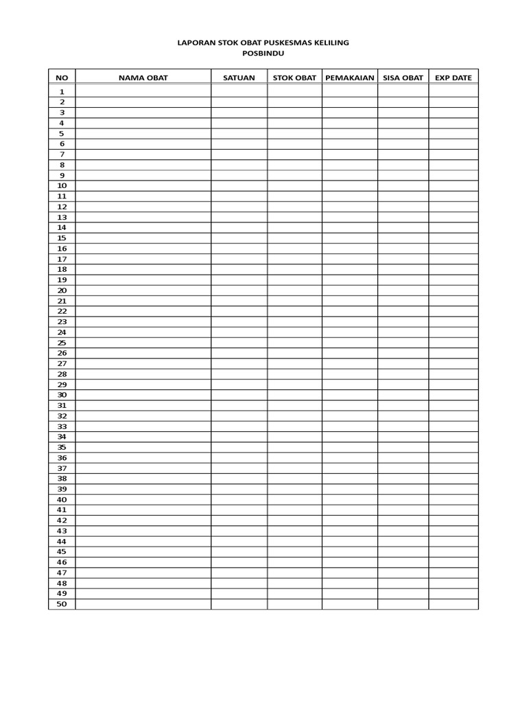Laporan Stok Obat Puskesmas Keliling Posbindu NO Nama Obat Satuan Stok ...