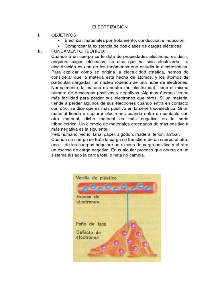 ELECTRIZACION | PDF | Electrostática | Carga eléctrica
