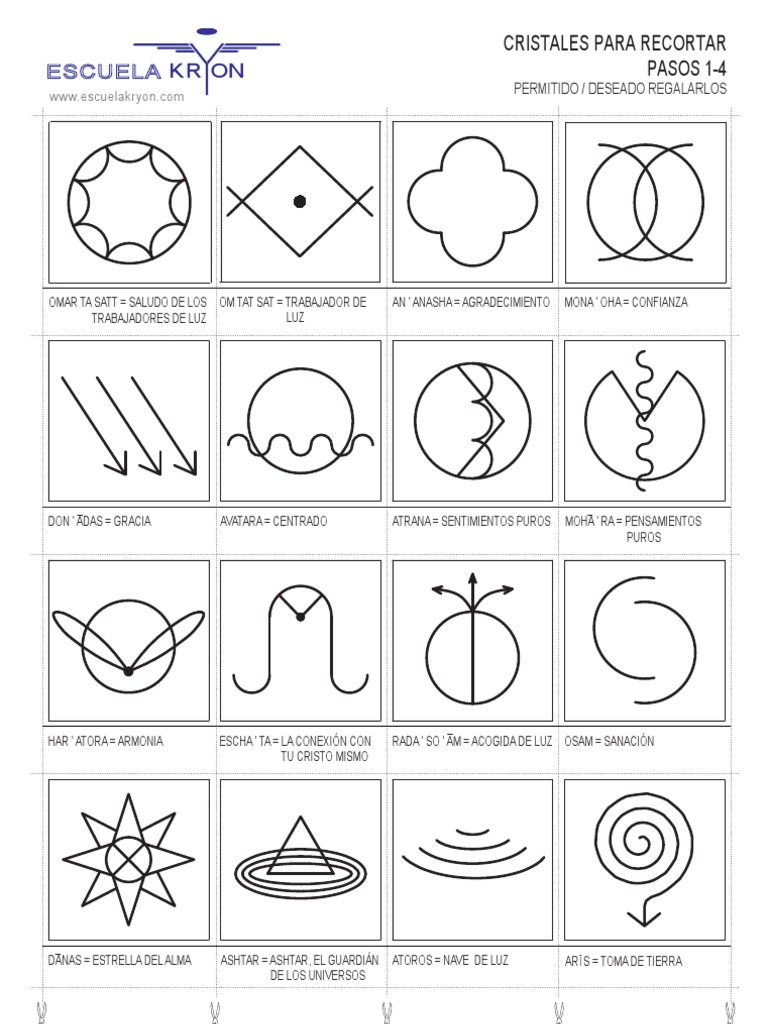 Kryon - 01 1-4 | PDF