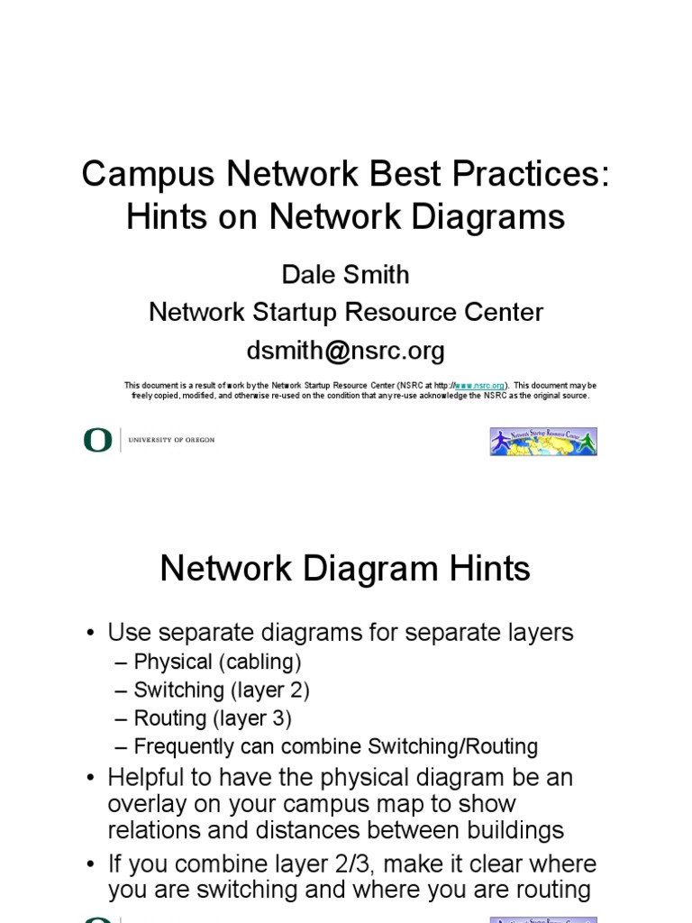 01.4 Network Diagram Hints | PDF | Router (Computing) | Computer Network