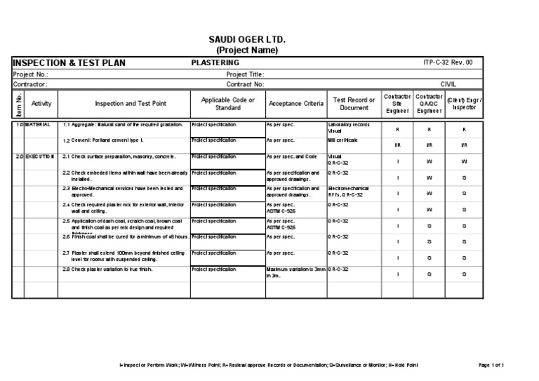 ITP Plastering | PDF | Specification (Technical Standard) | Plaster
