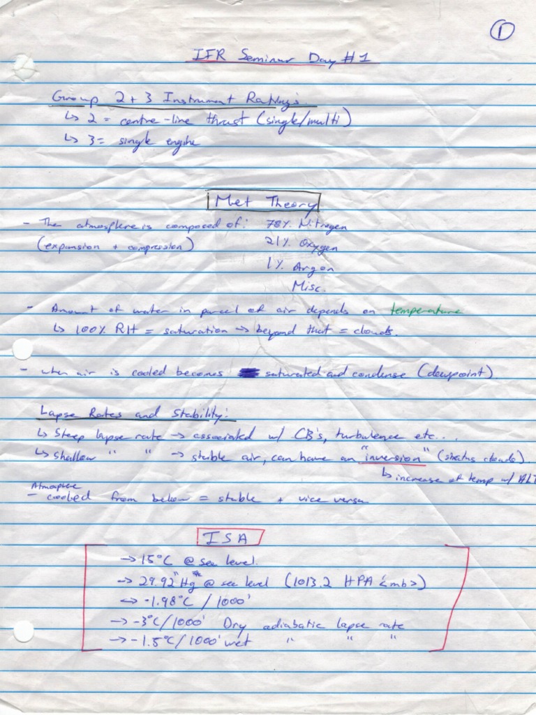 INRAT Study Notes | PDF