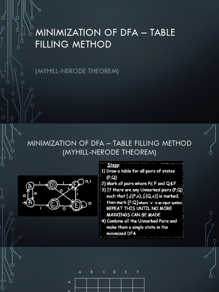 Minimization of Dfa - Table Filling Method: (Myhill-Nerode Theorem) | PDF | Science ...