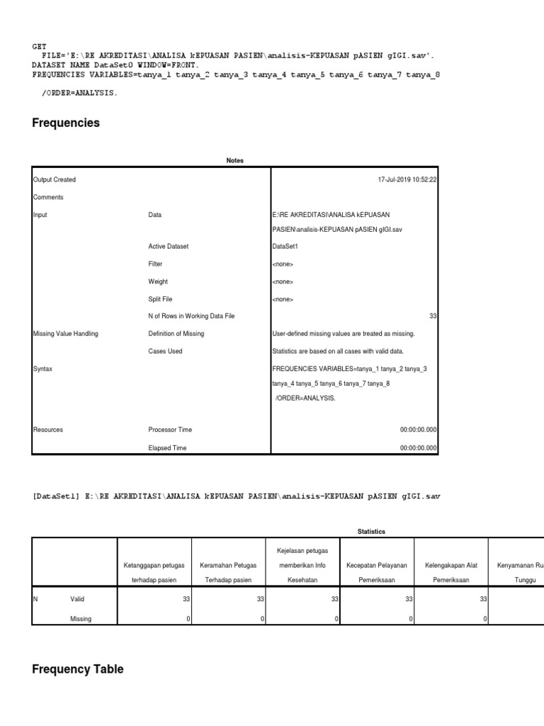 Patient Satisfaction Analysis Frequencies | PDF | Areas Of Computer Science | Computing