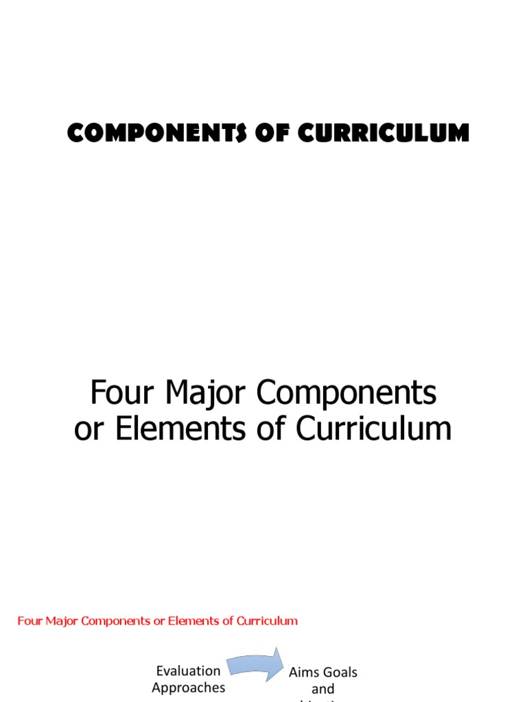 Components Of Curriculum PDF Curriculum Teaching Method