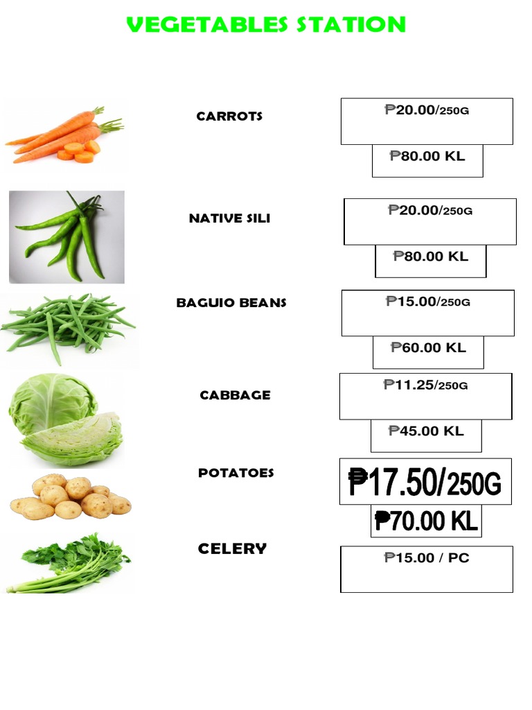 Vegetable Prices and Varieties List | PDF | Cooking, Food & Wine | Home ...