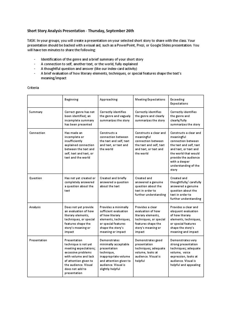 Grade 12 Short Story Presentation Guide | PDF | Genre | Communication