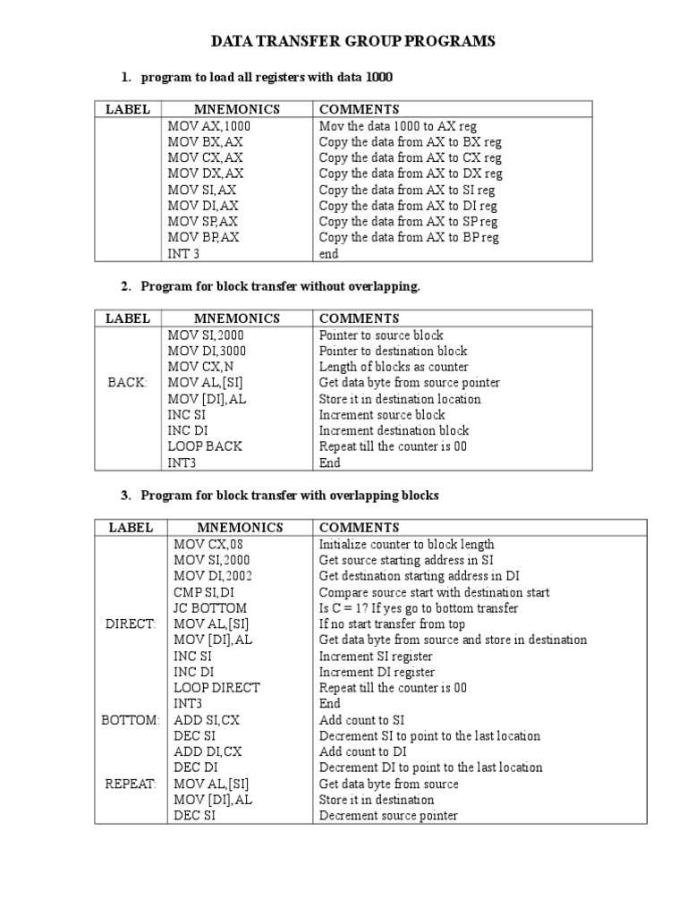 Data Transfer and Arithmetic Programs | PDF | Pointer (Computer ...
