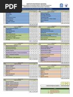 Plan IQI ESIQIE | PDF | Termodinámica | Química