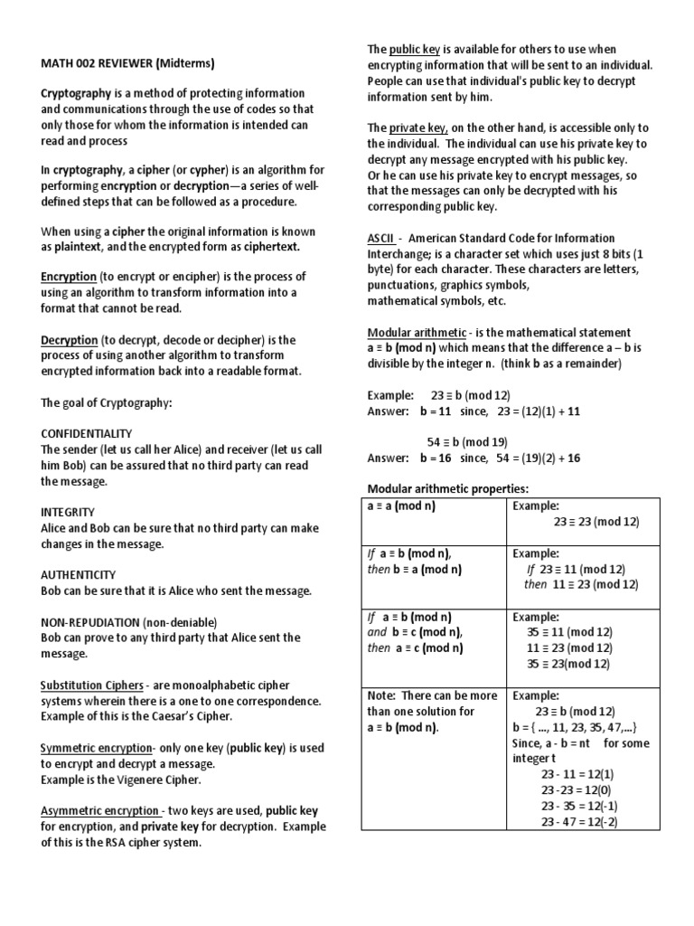 Math002 Reviewer | PDF | Cipher | Cryptography