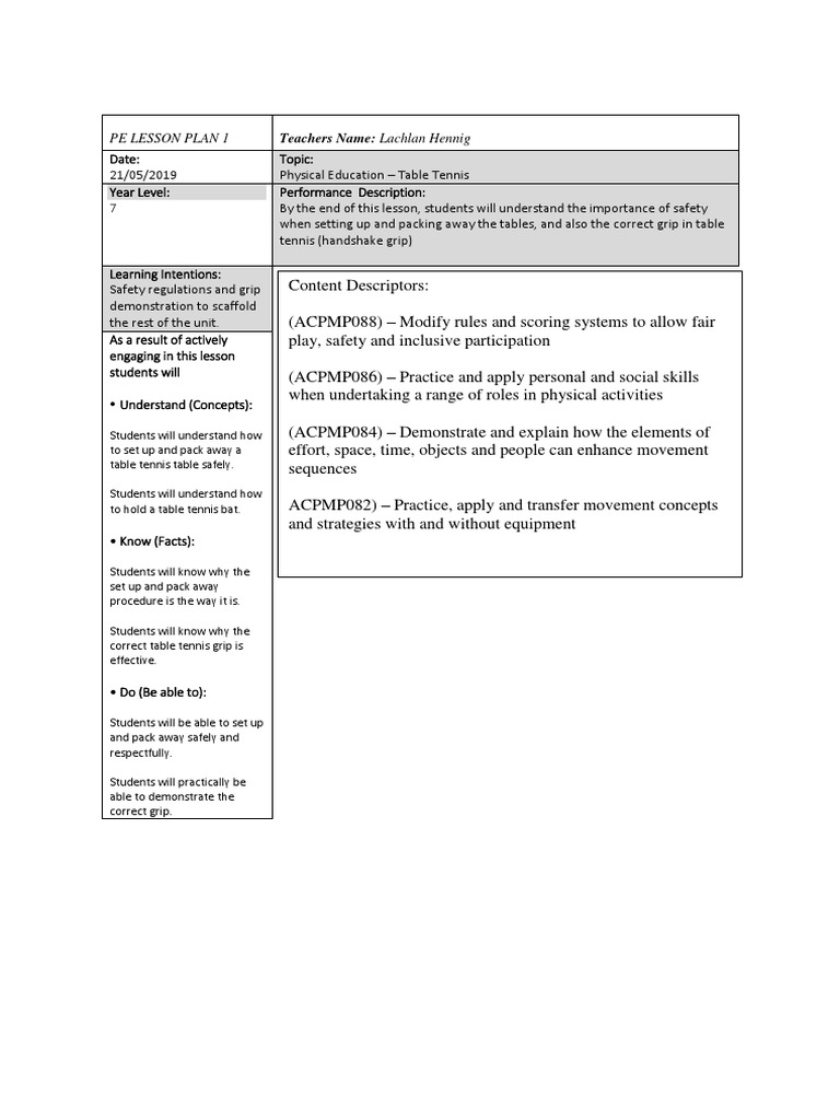 Pe Lesson Plan 1: Teachers Name: Lachlan Hennig | PDF | Lesson Plan ...