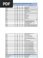 Product Brochure HP X58045 | PDF | Image Scanner | Printer (Computing)