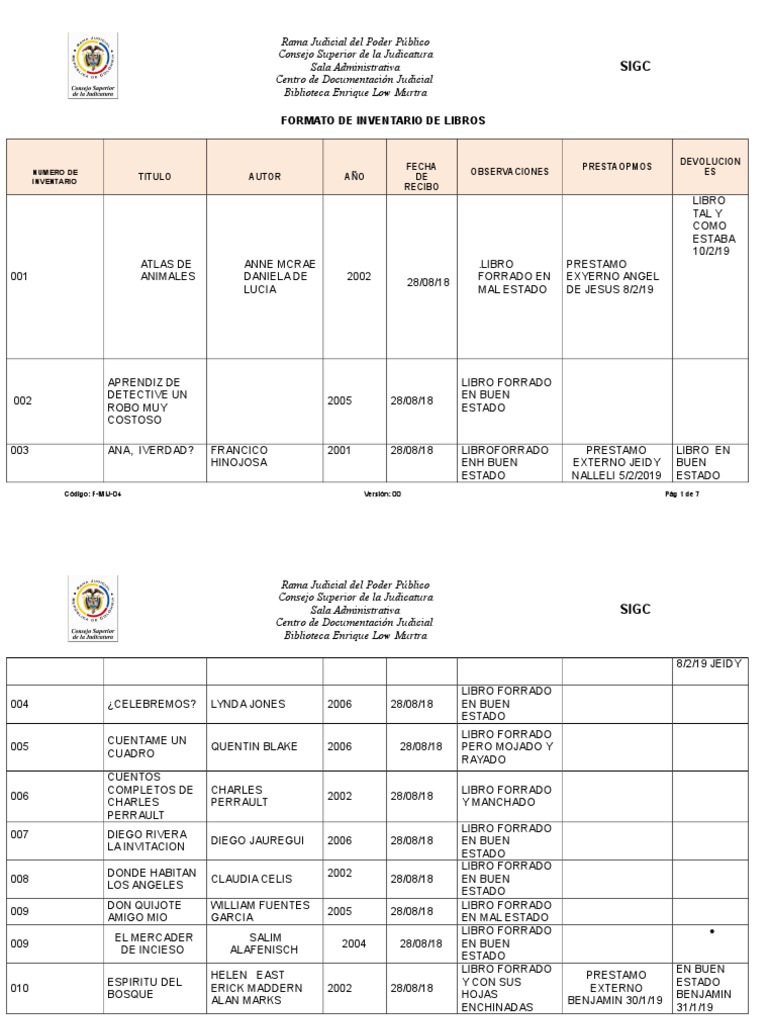 Formato de Inventario de Libros | PDF