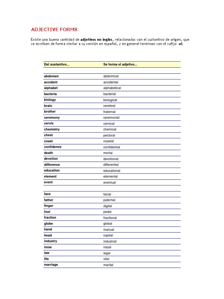 Adjective Forms | PDF