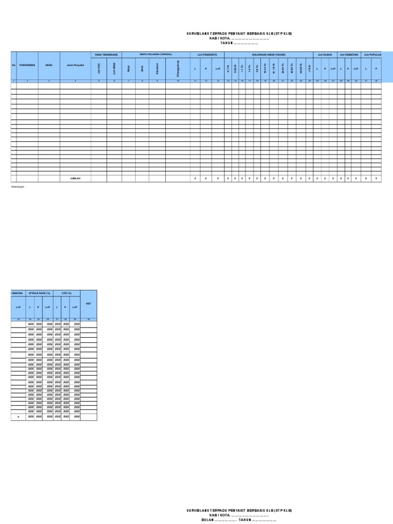 Format STP KLB 2019 | PDF
