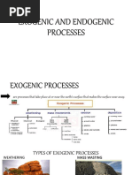 Endogenic Processes 1 | PDF | Volcano | Lava