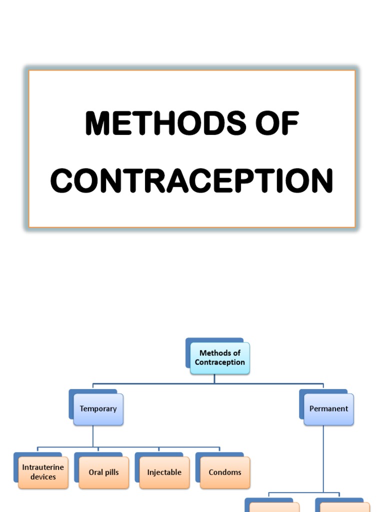 Methods of Contraception | PDF | Birth Control | Combined Oral ...