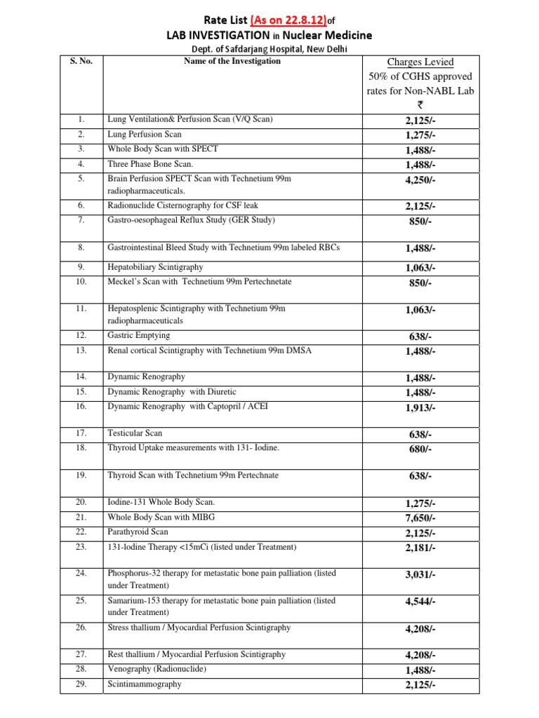 Safdarjung Hospital Rate List | PDF | Nuclear Physics | Theory Of Medicine