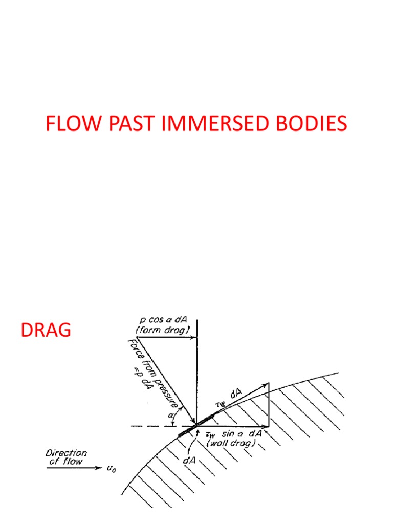 Drag in Flow Past Immersed Bodies | PDF | Porosity | Drag (Physics)