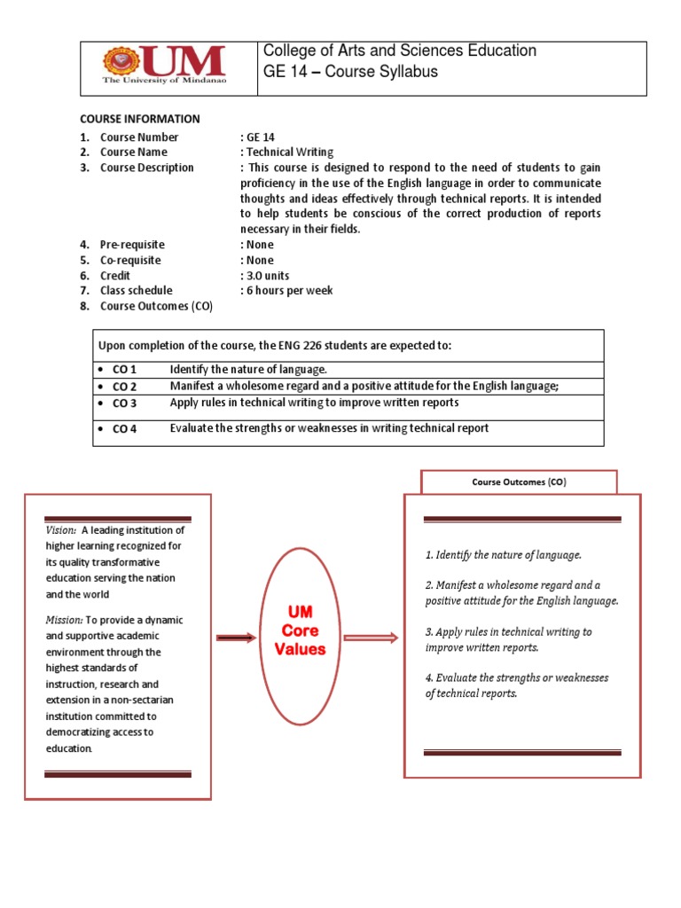 GE 14 (Technical Writing) Course Syllabus - FINAL | Download Free PDF ...