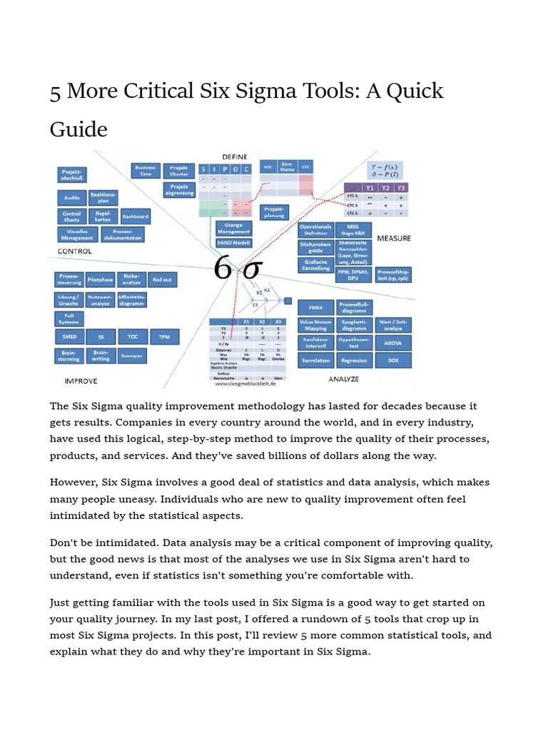 5 More Critical Six Sigma Tools: A Quick Guide | PDF | Analysis Of ...