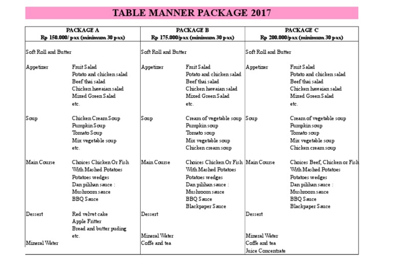2017 Table Manner Package Options | PDF | Soup | Thai Cuisine