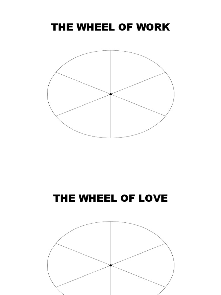 Assessing Your Life's Balance Wheel | PDF