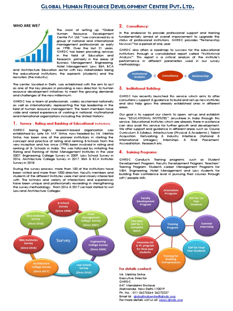 About GHRDC | PDF | Consultant | Master Of Business Administration