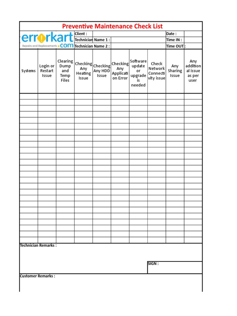 Preventive Maintenance Report | PDF
