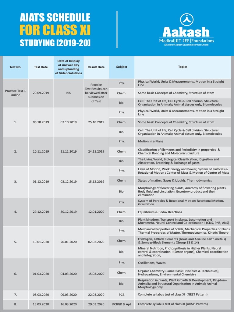 AIATS 2019-2021 - Class XI PDF | PDF | Chemistry | Physical Chemistry