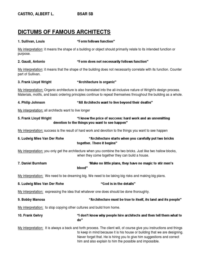 Dictums of Famous Architects: Castro, Albert L. Bsar 5B | PDF | Design