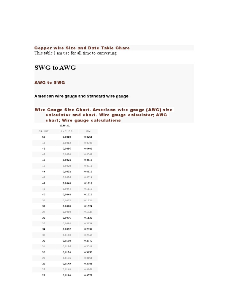 AWG to SWG Conversion Table | PDF | Wire | Manufactured Goods