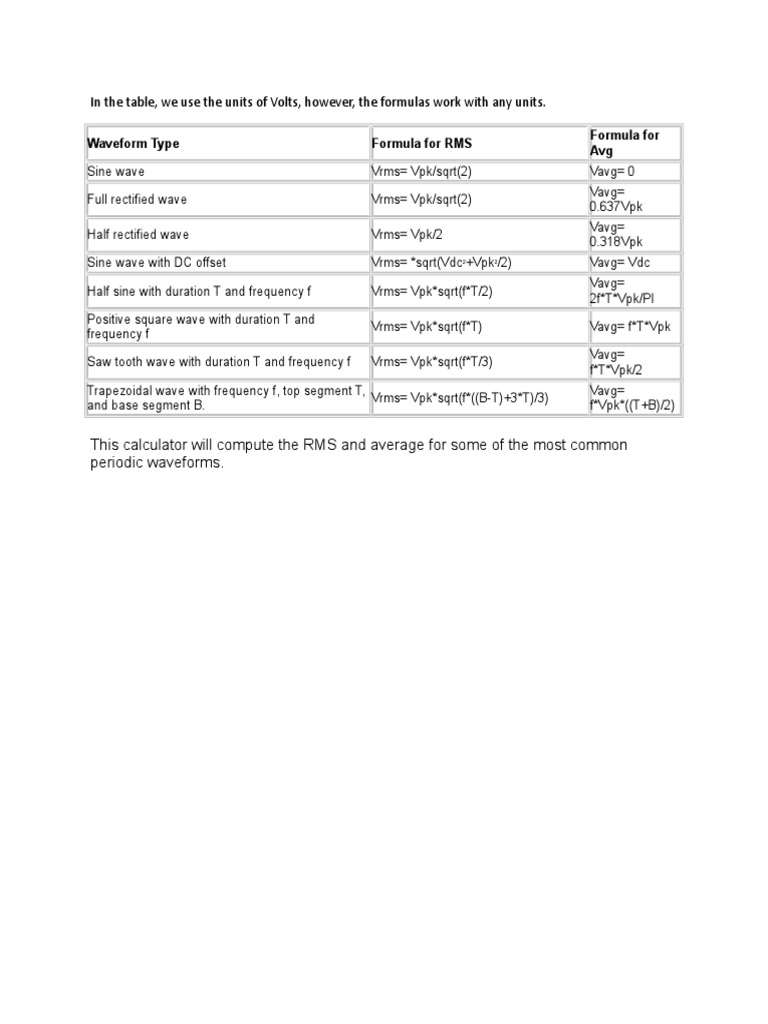 Formula of Vrms and VDC | PDF