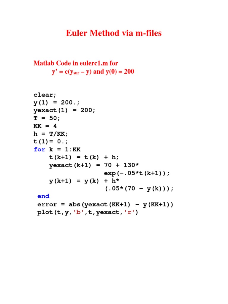 Euler Method Via M-Files: Matlab Code in Eulerc1.m For Y' C (Y - Y) and y (0) 200 | PDF ...