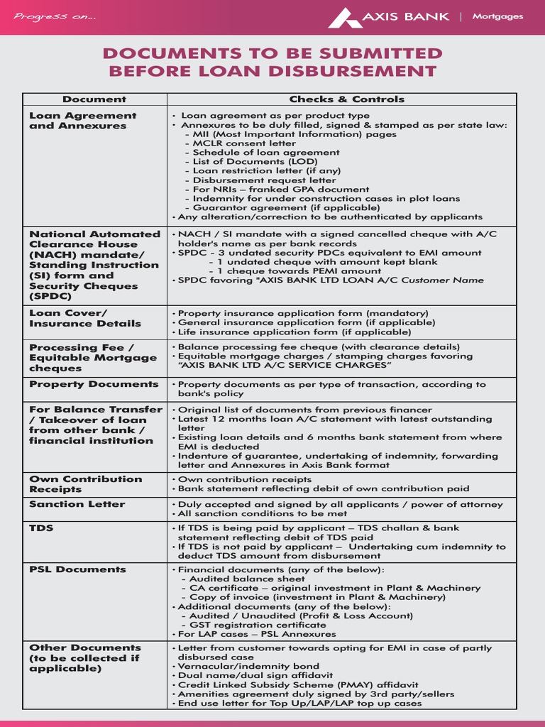 24 Disbursement Checklist | PDF | Cheque | Debits And Credits