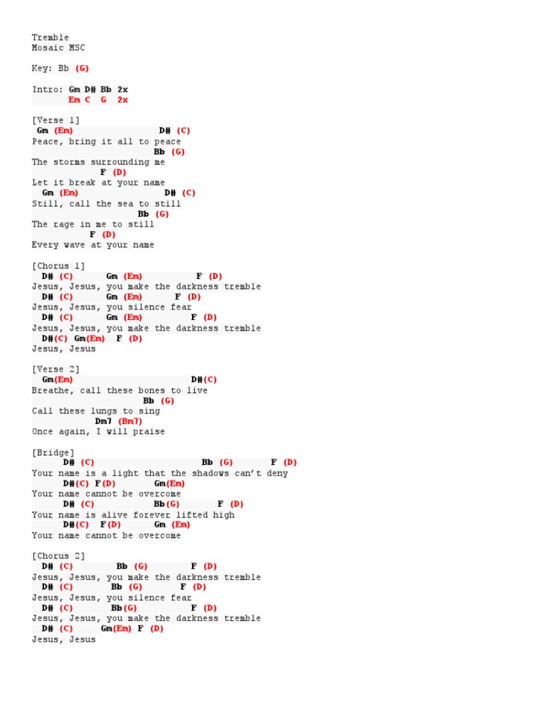 Spirit Break Out | PDF