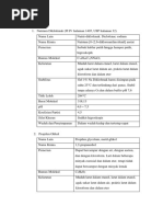 Nipagin Nipasol | PDF